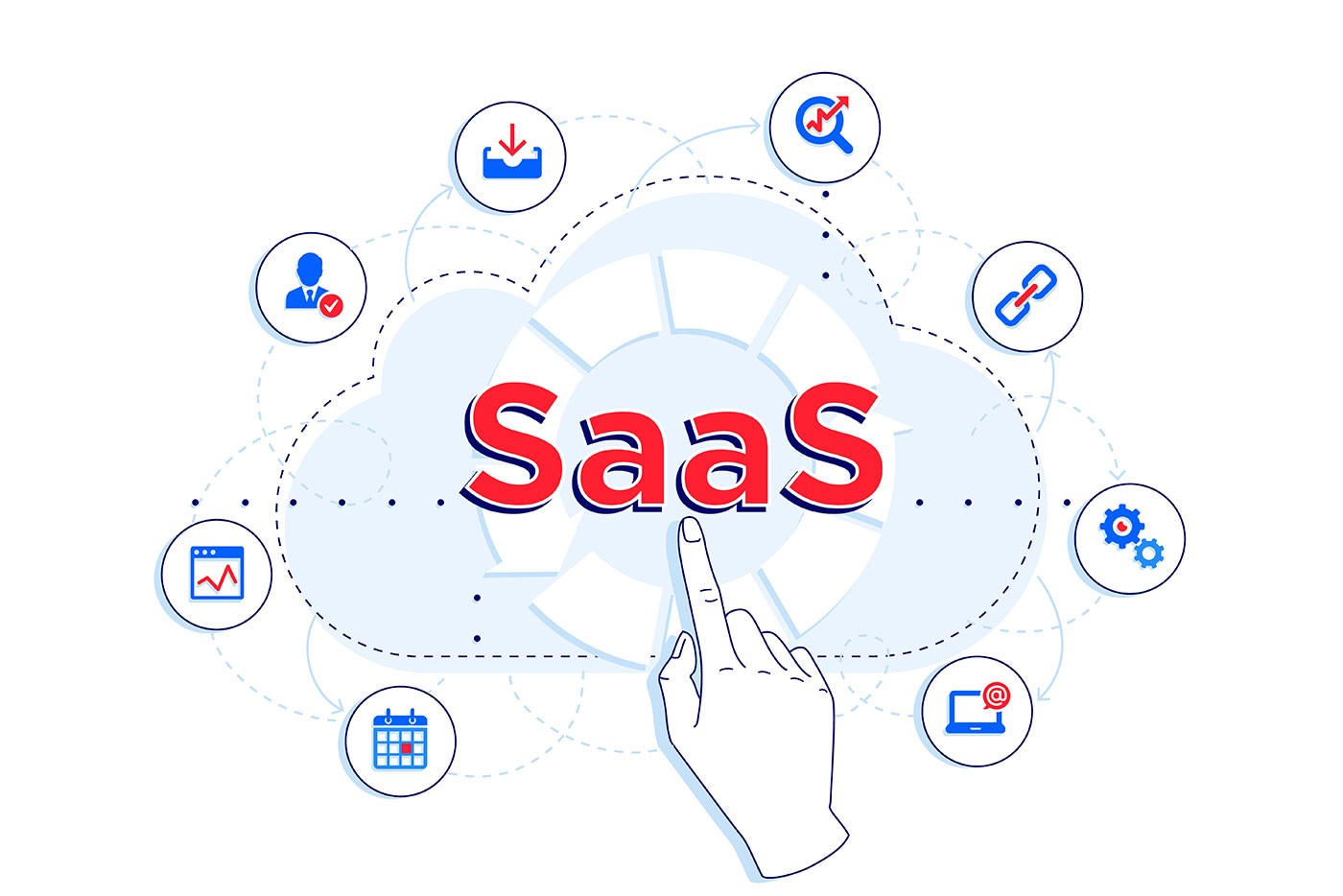 SaaS Nedir? - Blog